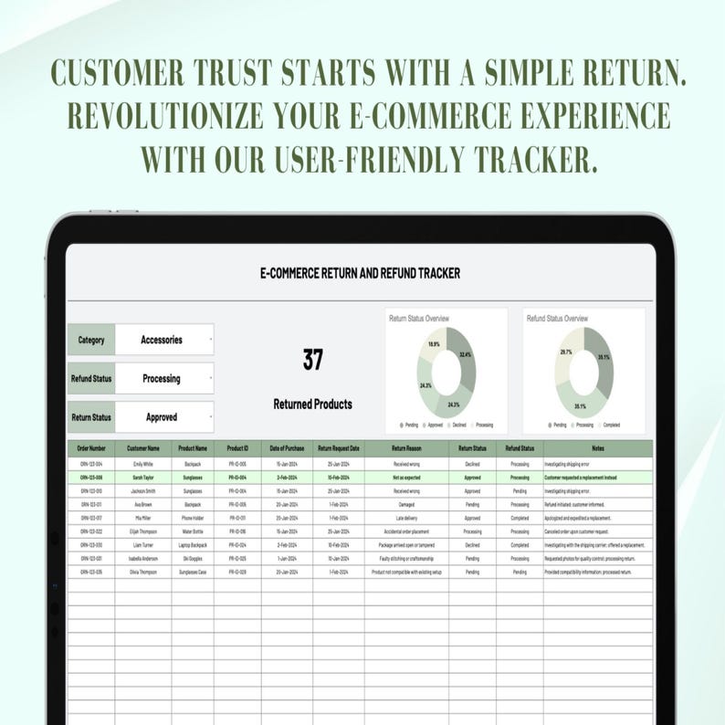 Ecommerce Return & Refund Tracker Excel and Google Sheets | Return ...