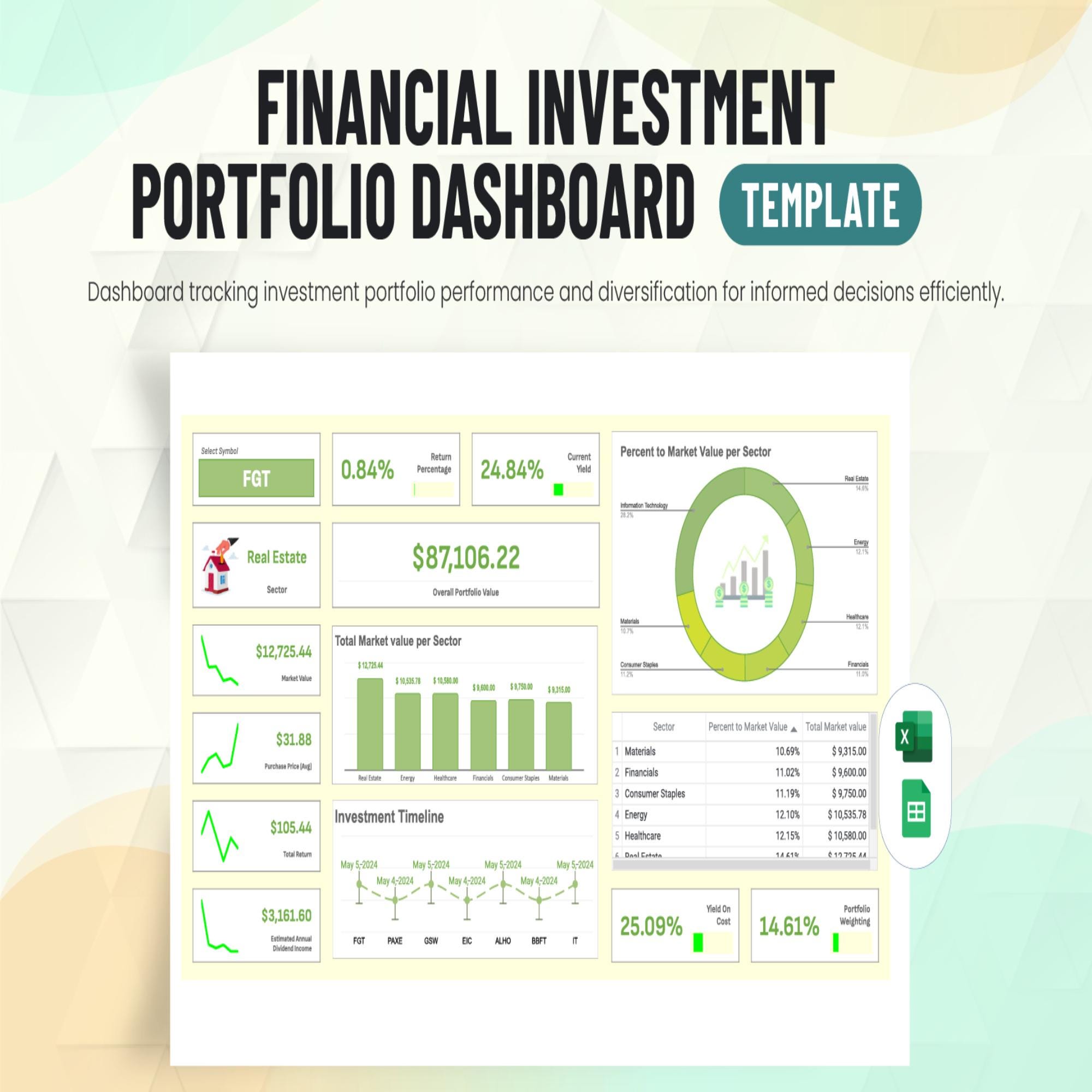 Financial Investment Portfolio Dashboard Template | Stocks, Assets ...