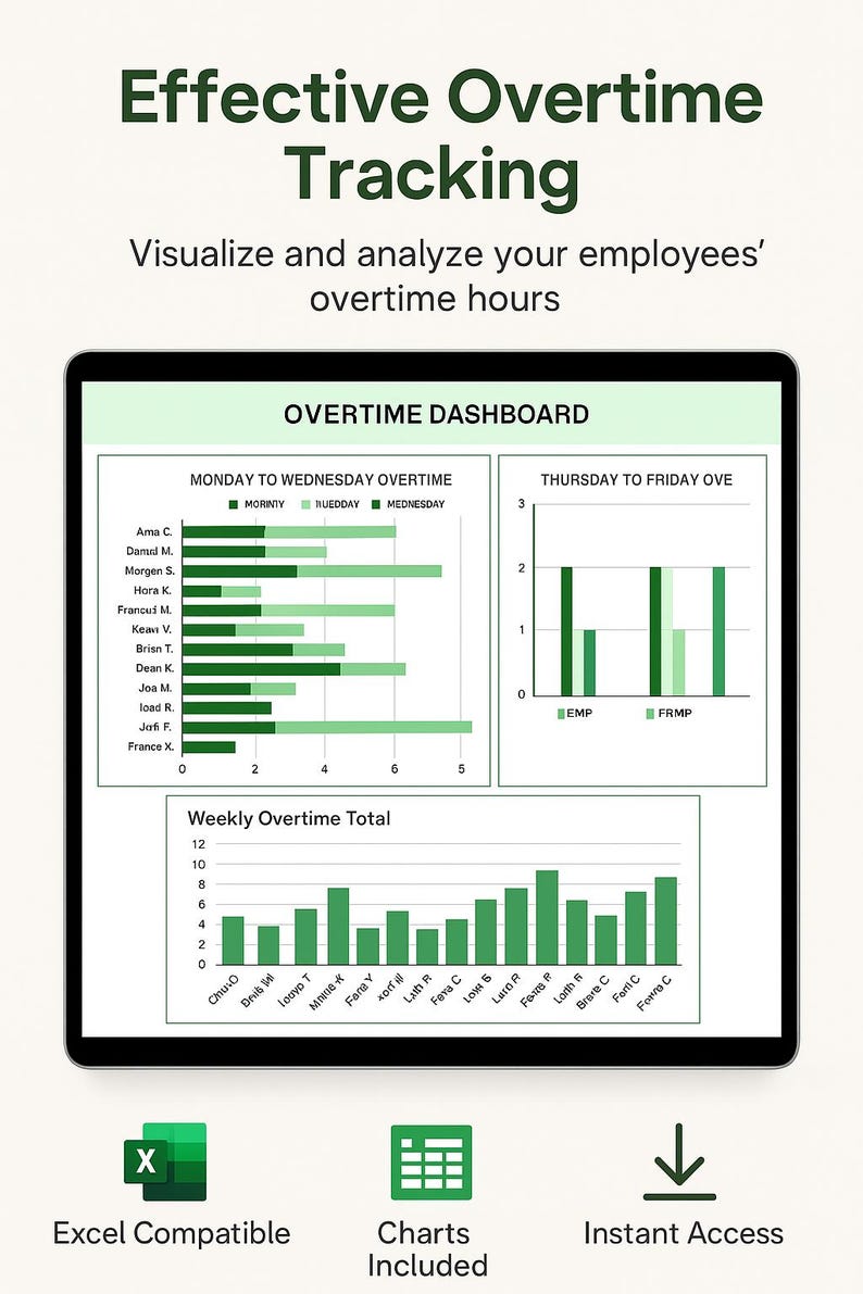 Overtime Dashboard Template • Excel & Google Sheets • HR Overtime ...