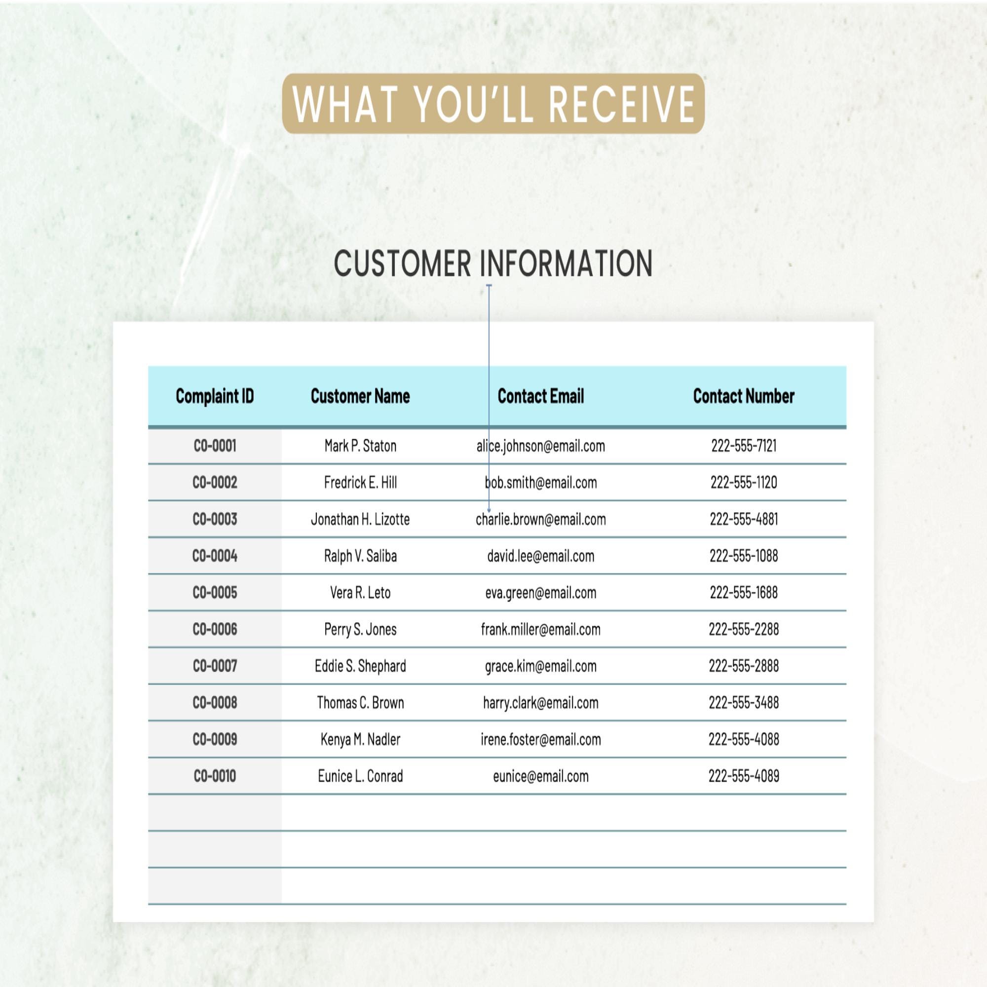 Operations Customer Complaint Tracking Template • Excel & Google Sheets ...