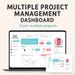Multiple Project Management Dashboard Template – Excel & Google Sheets ...