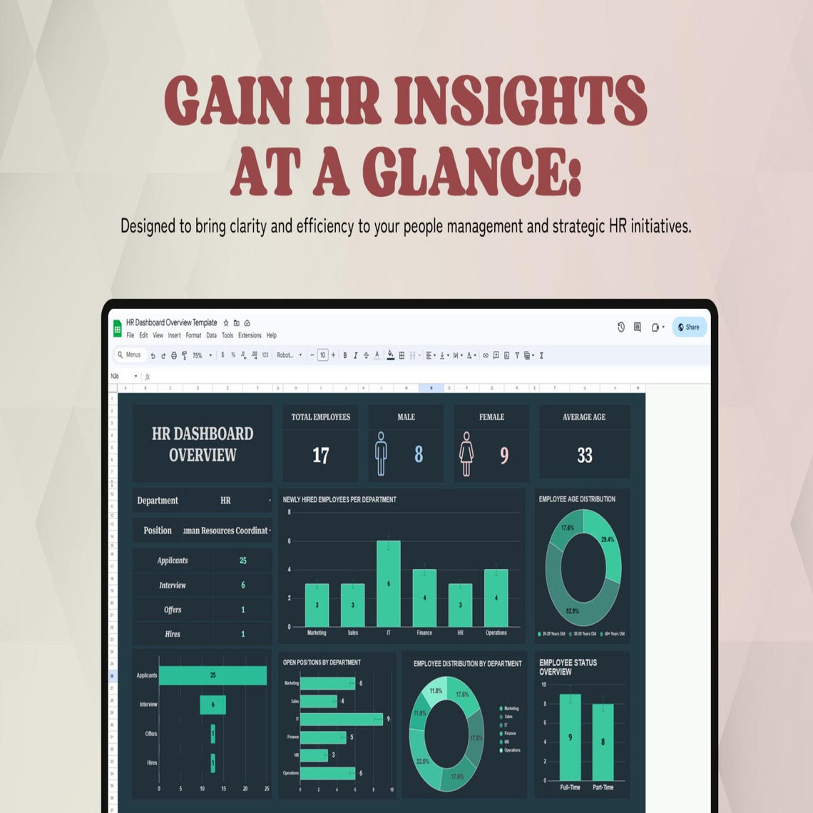HR Dashboard Overview Template Excel Google Sheets – HR KPI Summary ...