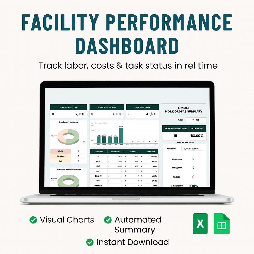 Operations Facility Management Performance Template • Excel & Google ...