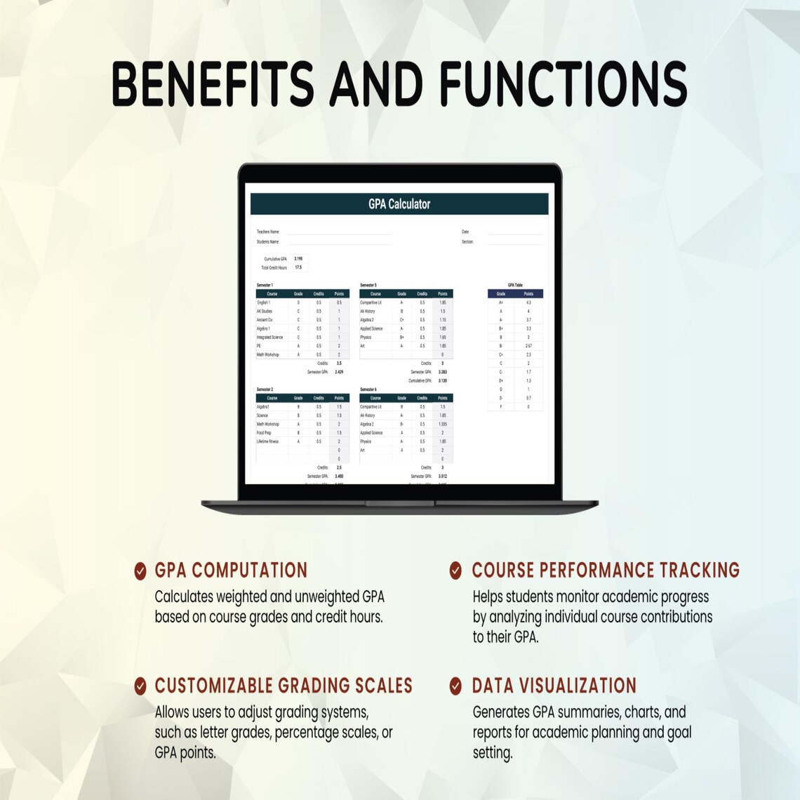 GPA Calculator Template – Excel & Google Sheets Grade Point Average ...