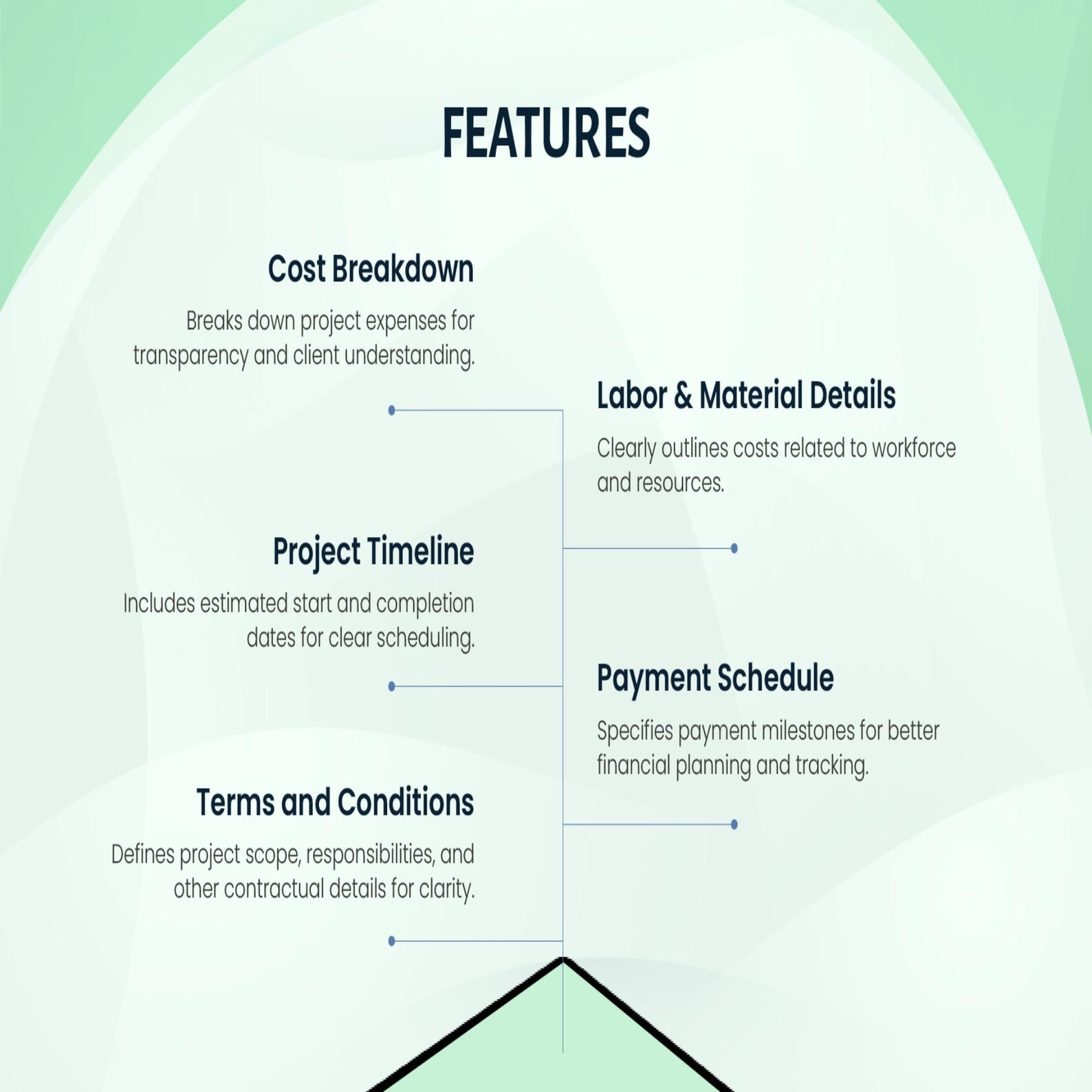 General Contractor Estimate Template Excel Google Sheets • Contractor ...