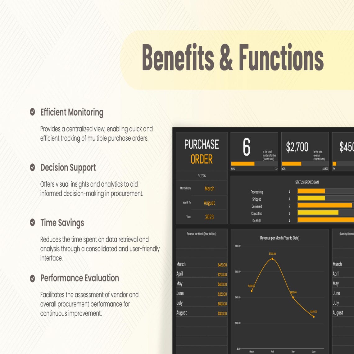 Purchase Order Dashboard Template Excel Google Sheets – PO Tracker ...