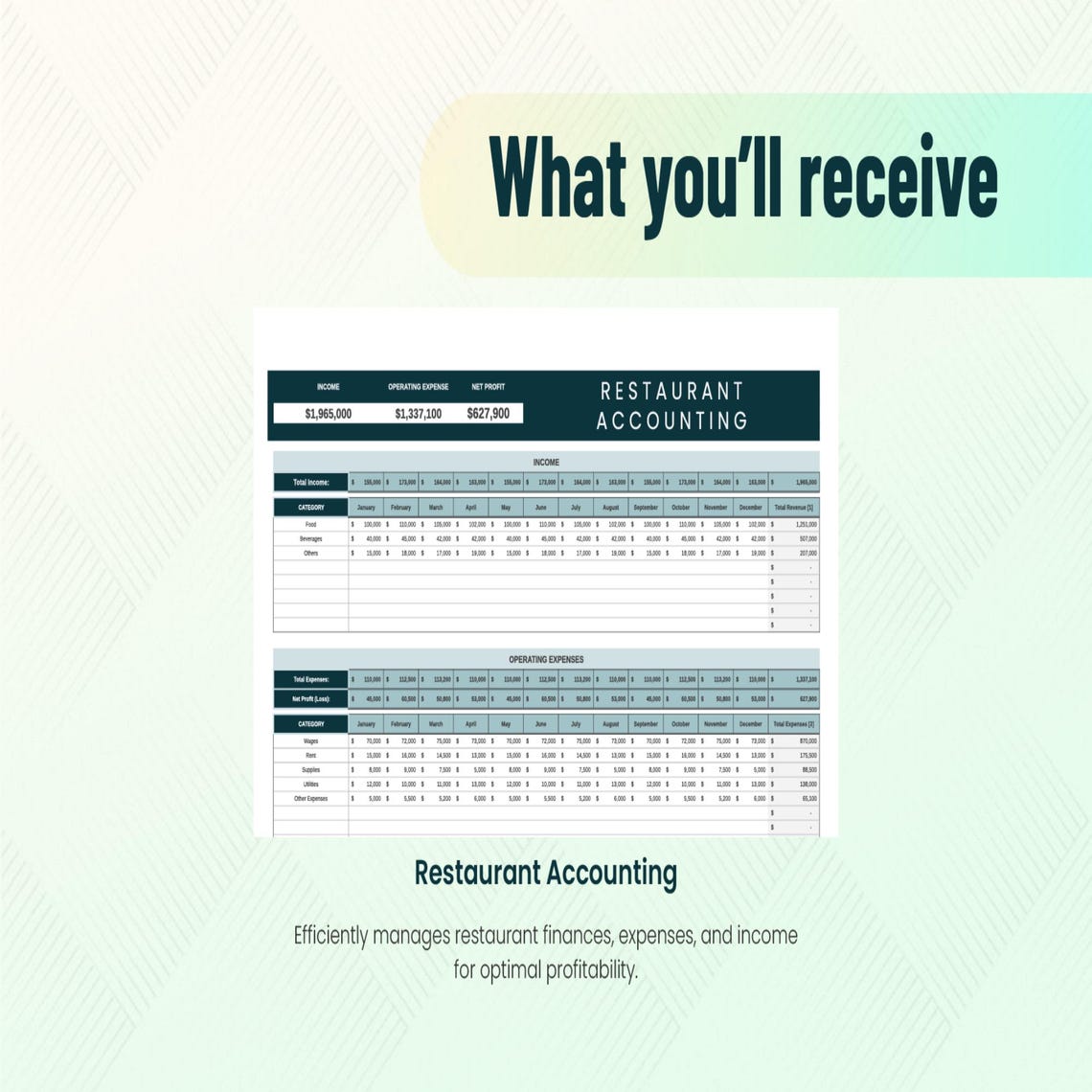 Restaurant Accounting Template Excel & Google Sheets | Sales, Expenses ...
