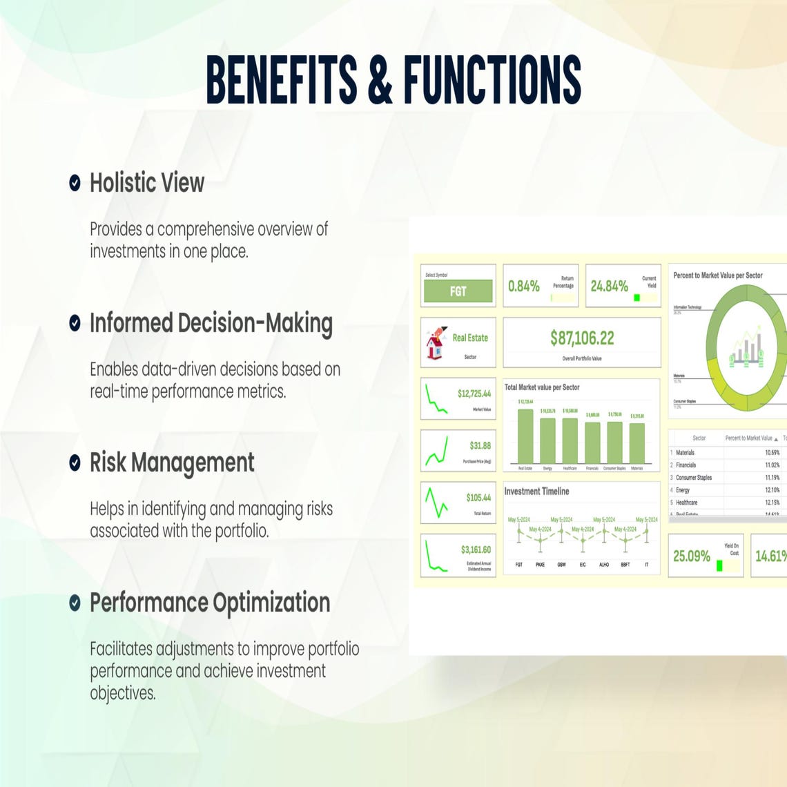Financial Investment Portfolio Dashboard Template | Stocks, Assets ...