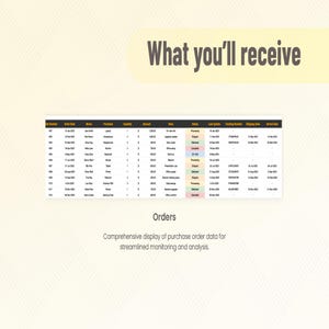 Purchase Order Dashboard Template Excel Google Sheets – PO Tracker ...