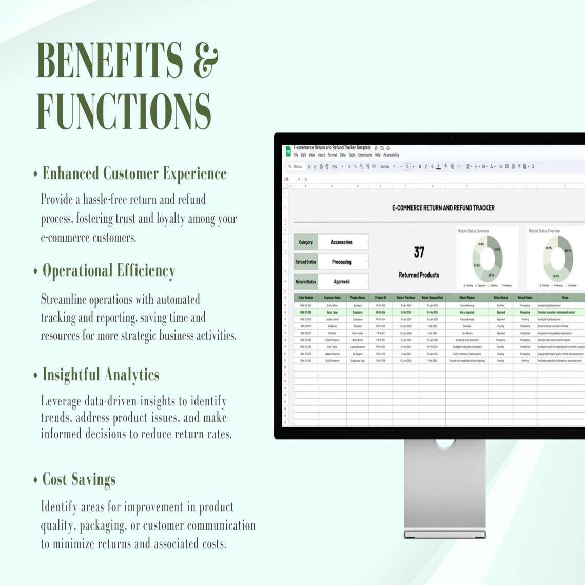 Ecommerce Return & Refund Tracker Excel and Google Sheets | Return ...