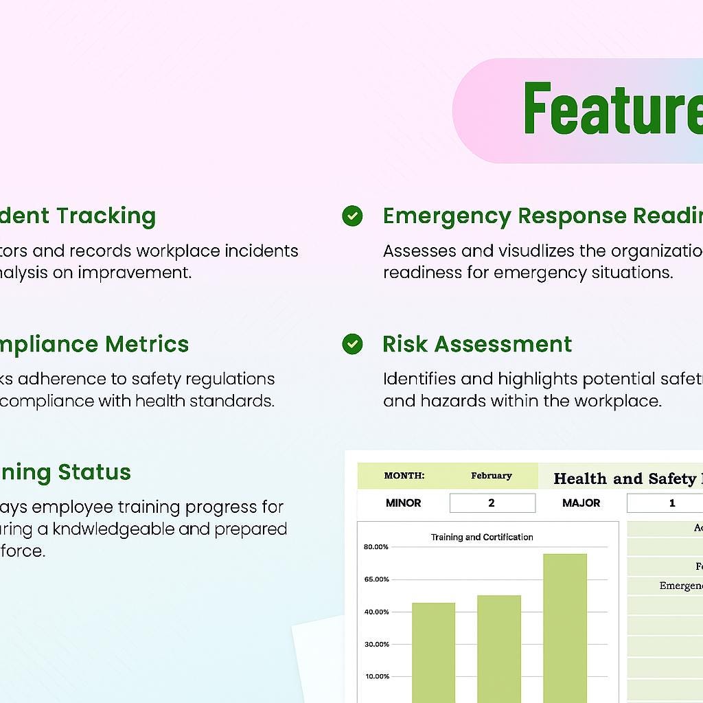 Health and Safety Dashboard Template Excel & Google Sheets | Workplace ...