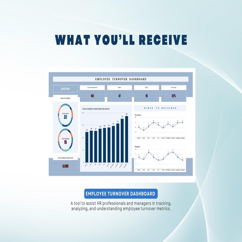 Employee Turnover Dashboard Template Excel Google Sheets – Attrition ...