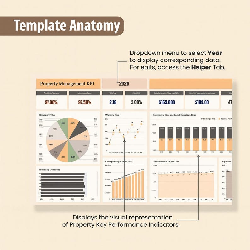 Property Management KPI Dashboard Excel & Google Sheets | Rental ...