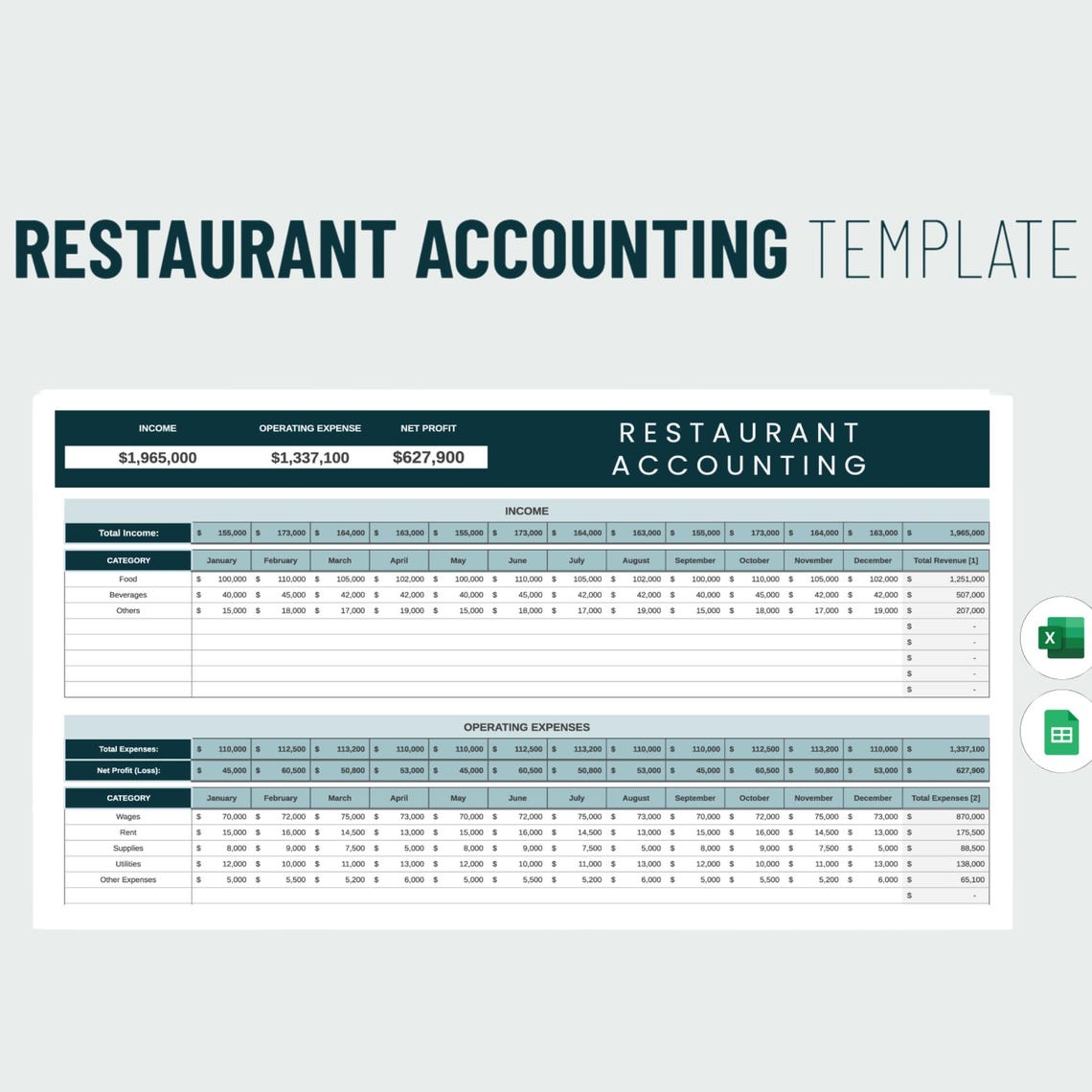 Restaurant Management Excel Bundle | Staff Schedule, Inventory, Sales ...