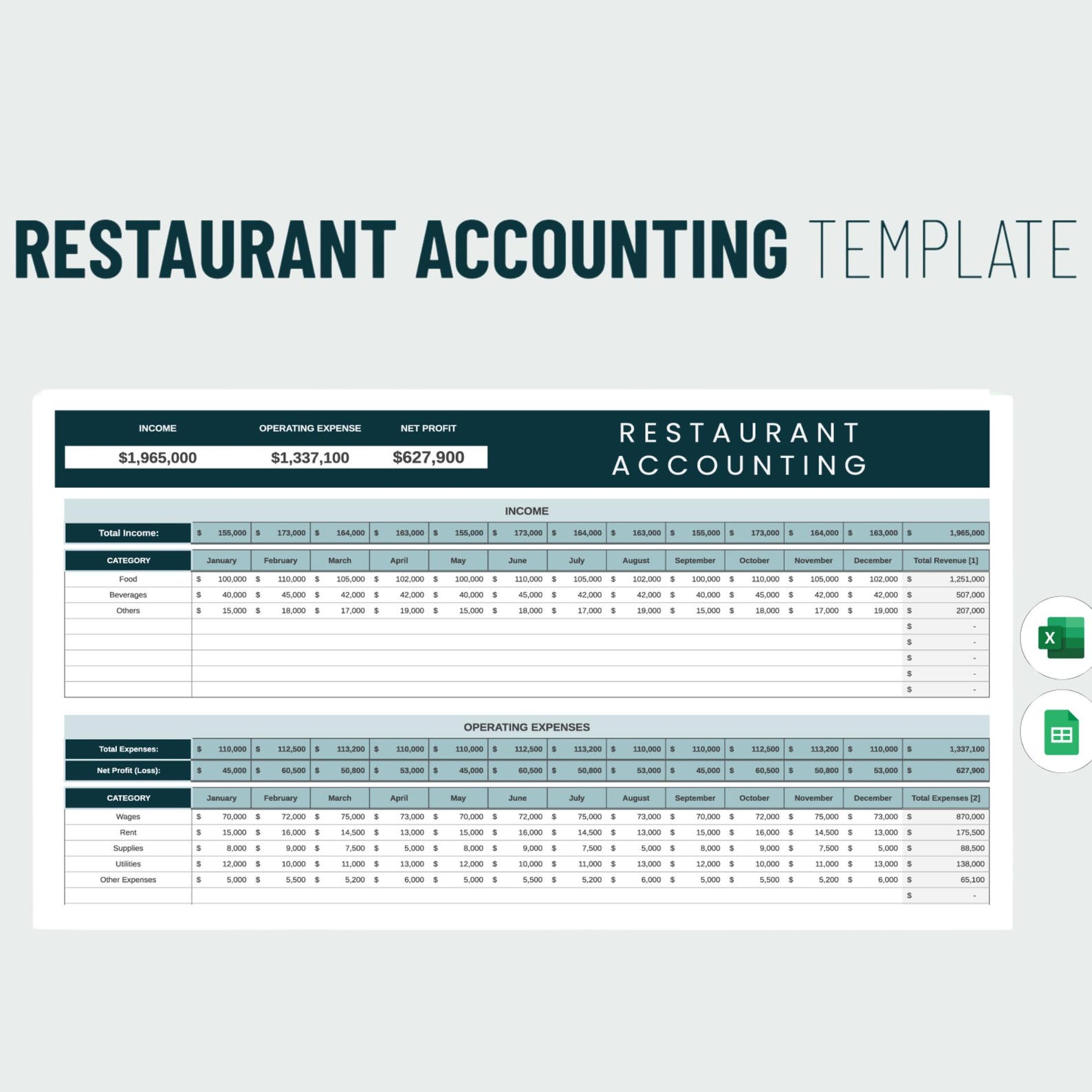 Restaurant Management Excel Bundle | Staff Schedule, Inventory, Sales ...