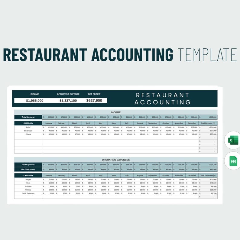 Restaurant Management Excel Bundle | Staff Schedule, Inventory, Sales, Order Tracker, Menu ...