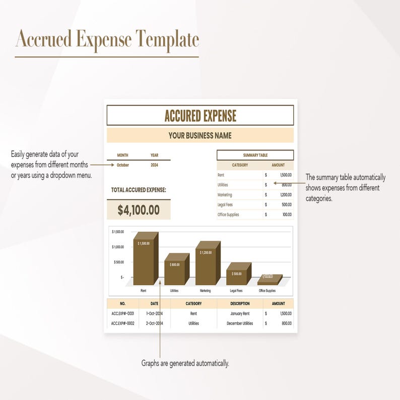 Accrued Expense Tracker Excel Google Sheets Template – Business Accrual ...
