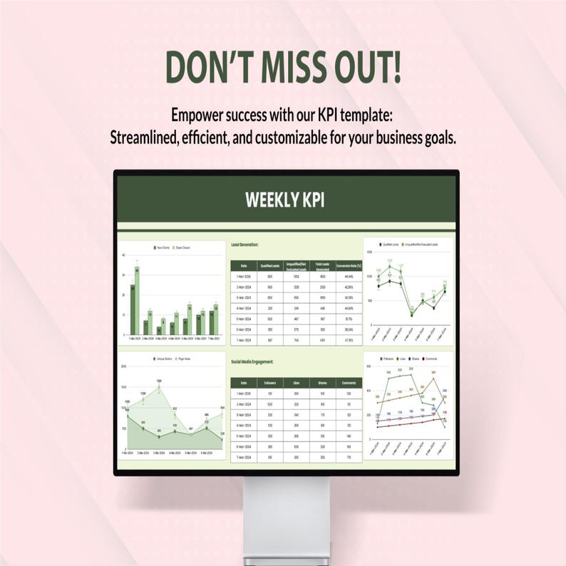 Weekly KPI Template Excel Google Sheets | Business Performance Dashboard | KPI Tracker ...
