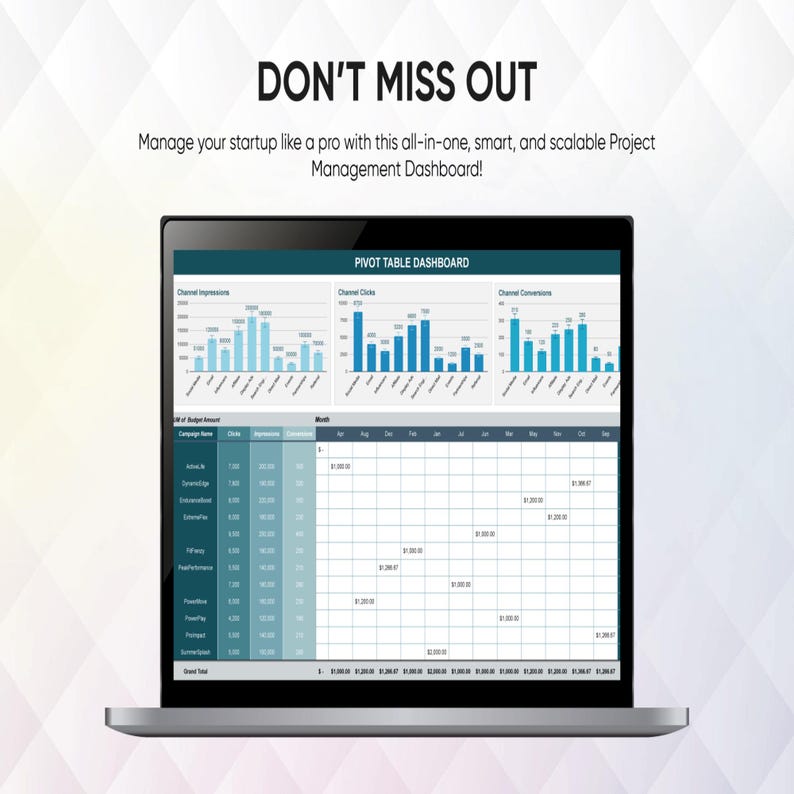 Pivot Dashboard Template Excel Google Sheets – Pivot Table Dashboard ...