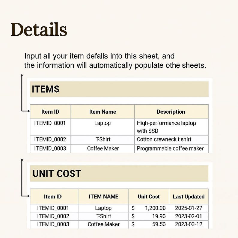 Item Unit Cost Tracker Template Excel & Google Sheets | Track Product ...