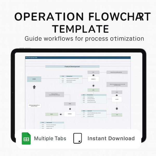 Process Flow Business - Etsy