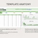 Supply Chain Analysis Template Excel & Google Sheets | Logistics Cost ...