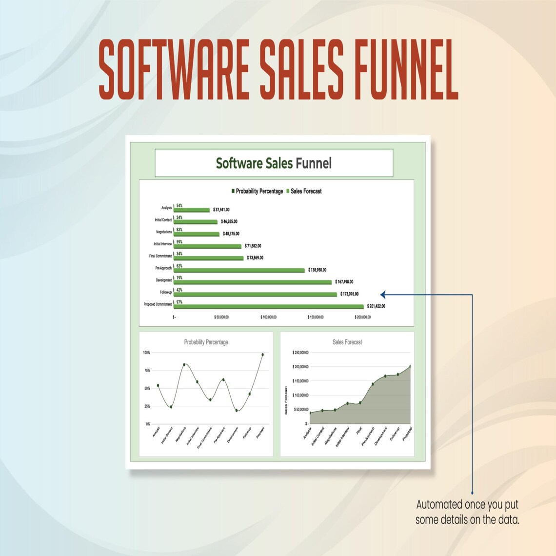 Software Sales Funnel Template – Excel & Google Sheets Lead-to-customer ...