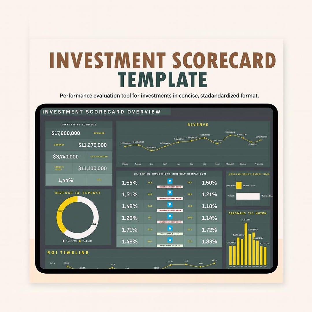 Investment Scorecard Template Excel & Google Sheets | Portfolio Tracker ...