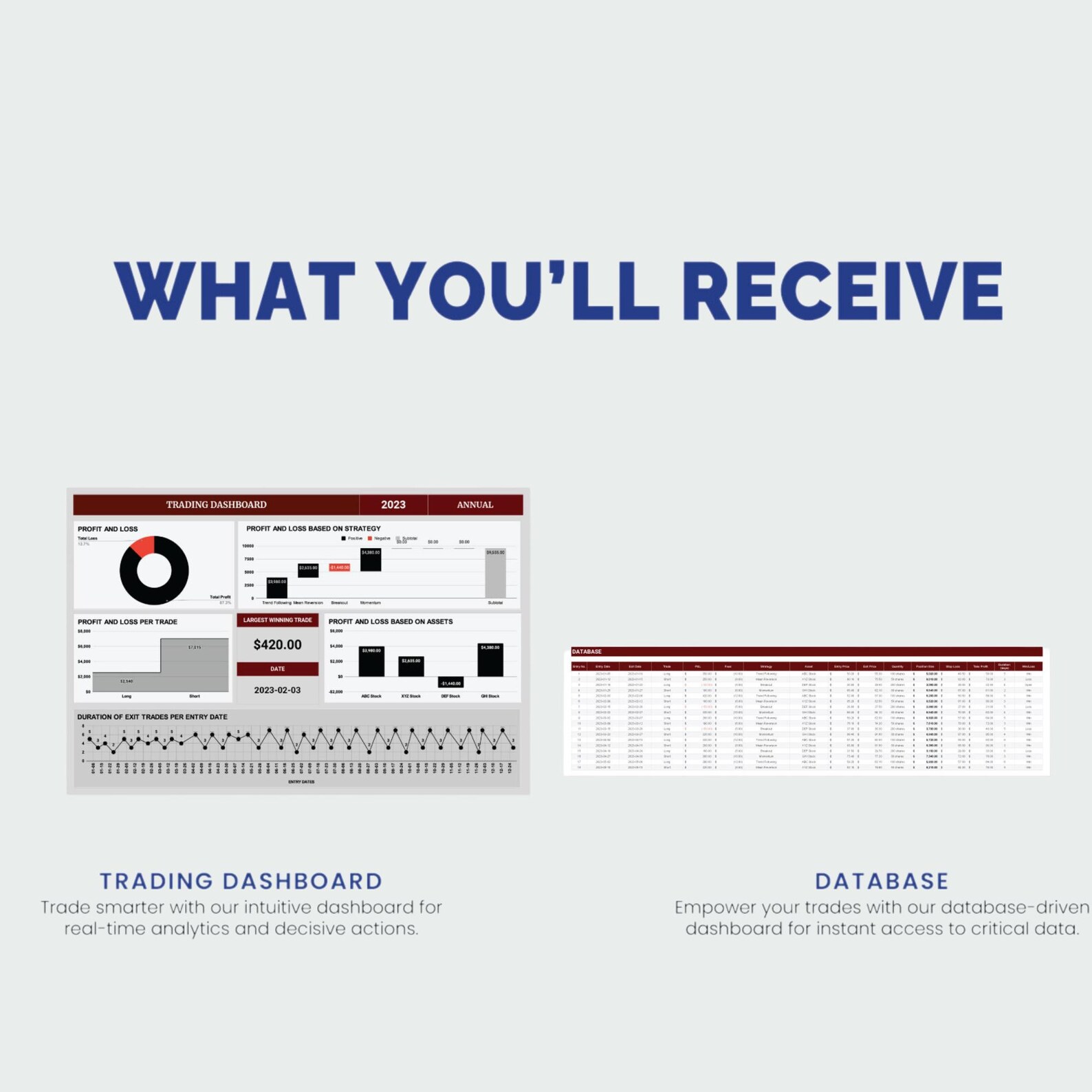 Trading Dashboard Excel Template | Stock Portfolio Tracker, P&L, Risk ...