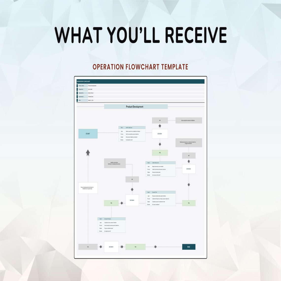 Operation Flowchart Template Excel Google Sheets Interactive Process ...