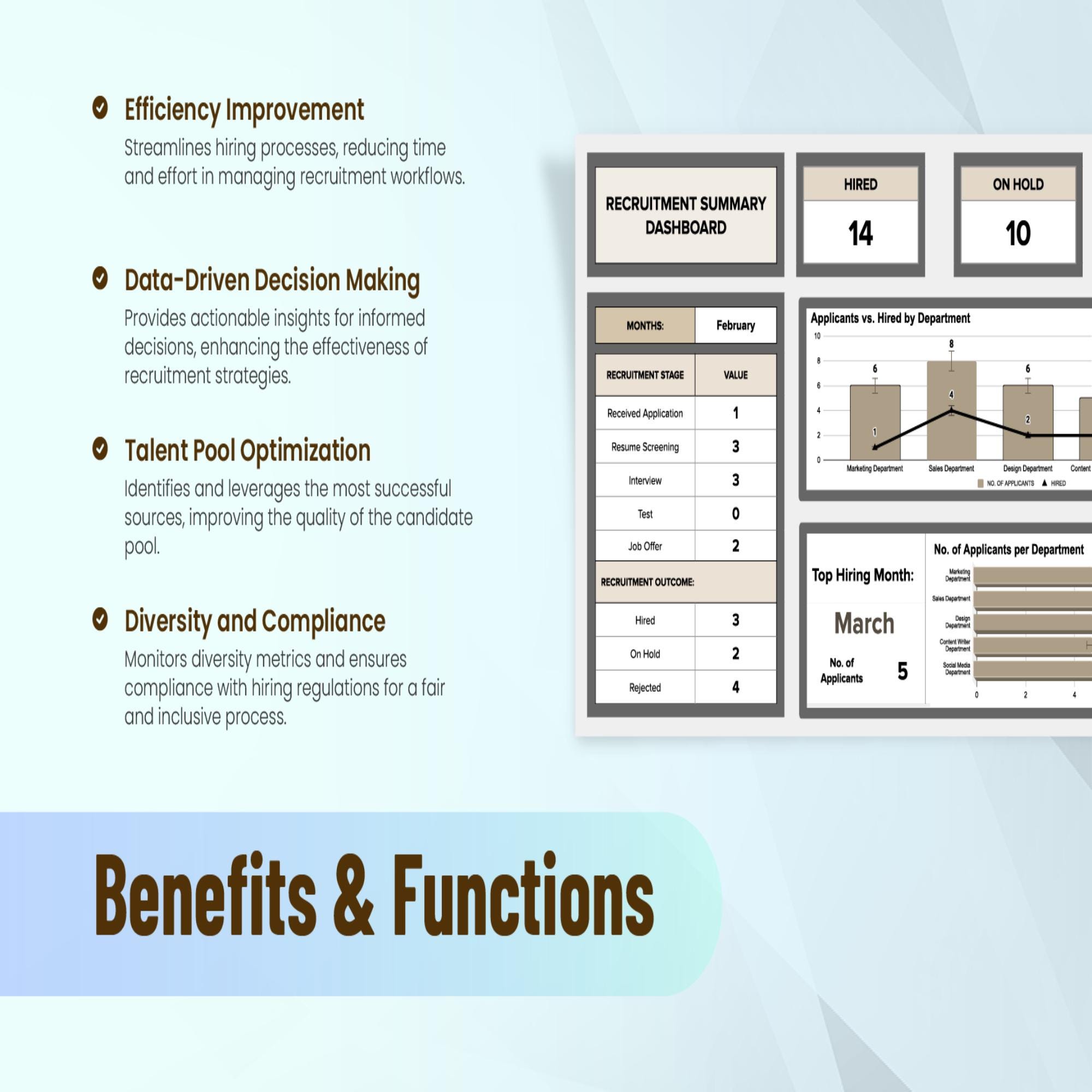 Recruitment Dashboard Template Excel & Google Sheets | HR Hiring ...
