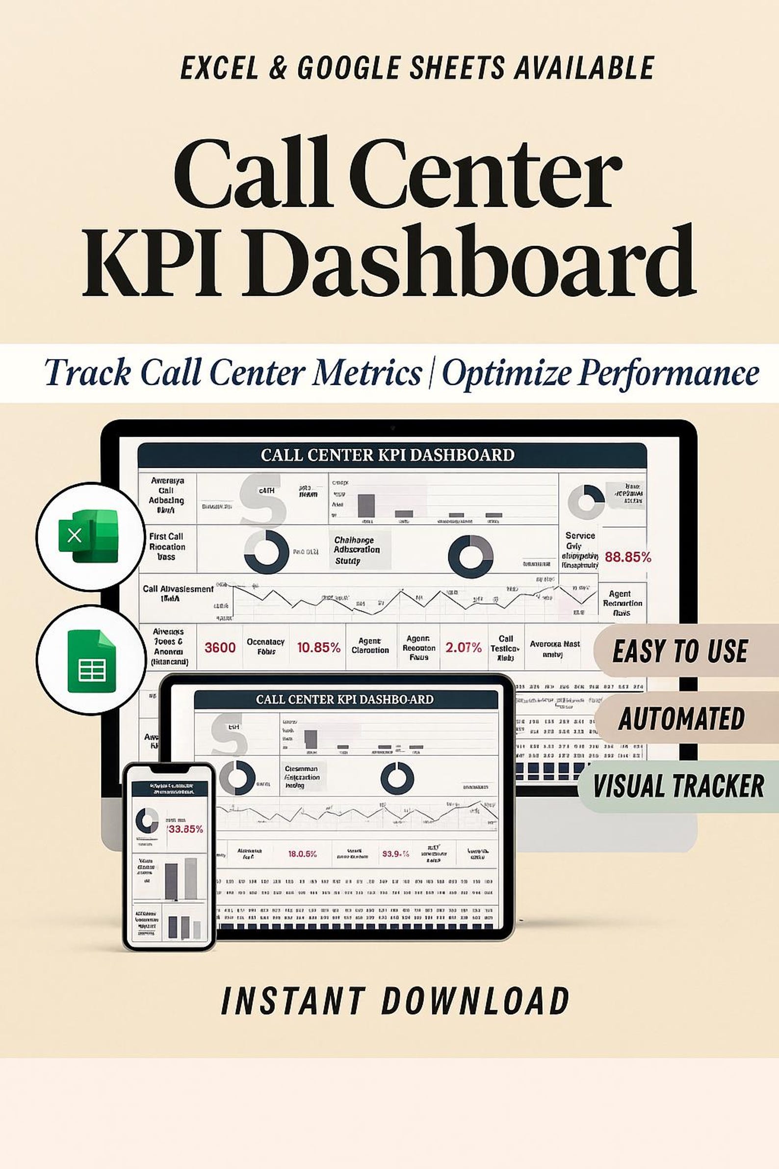Call Center KPI Dashboard Template for Excel & Sheets | Agent Metrics ...