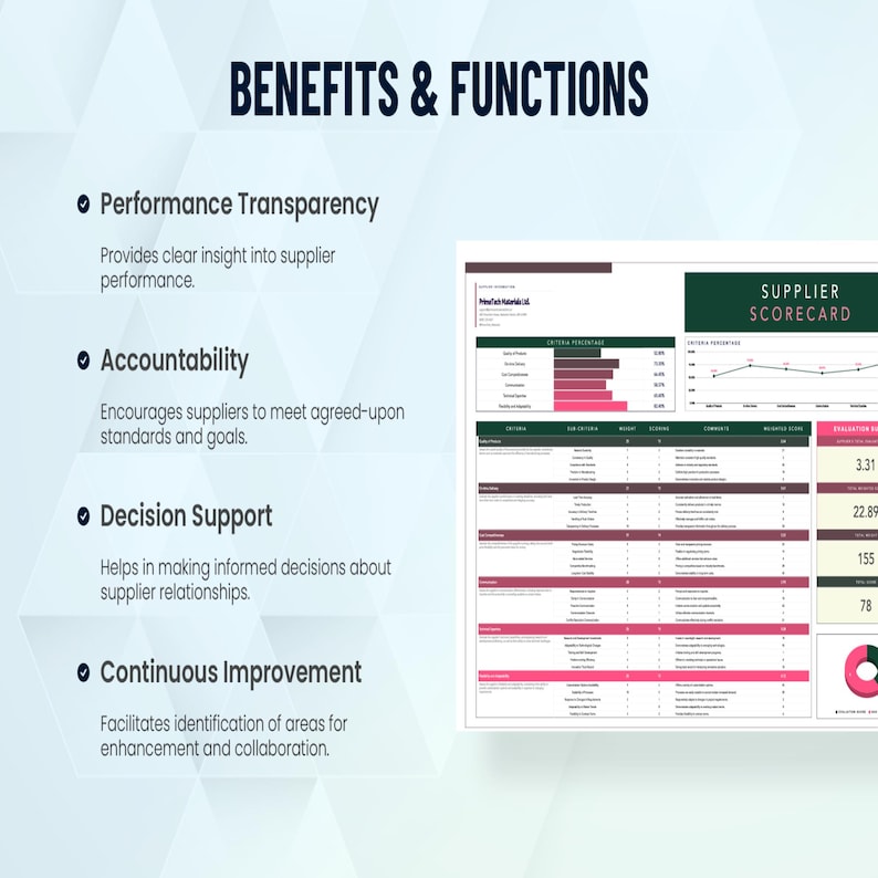 Supplier Scorecard Template | Excel & Google Sheets | Vendor ...