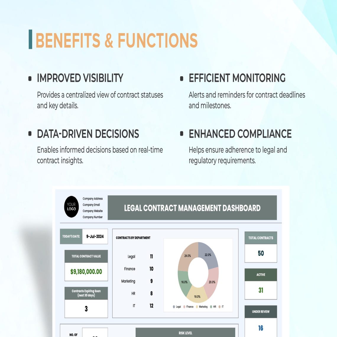 Legal Contract Management Dashboard Template Excel Google Sheets ...