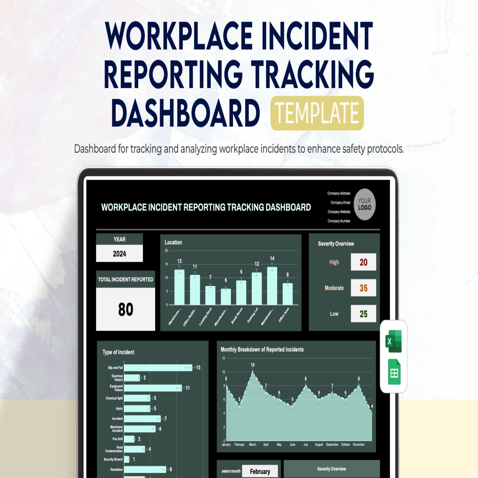 Workplace Incident Reporting Dashboard Excel & Google Sheets | Safety ...