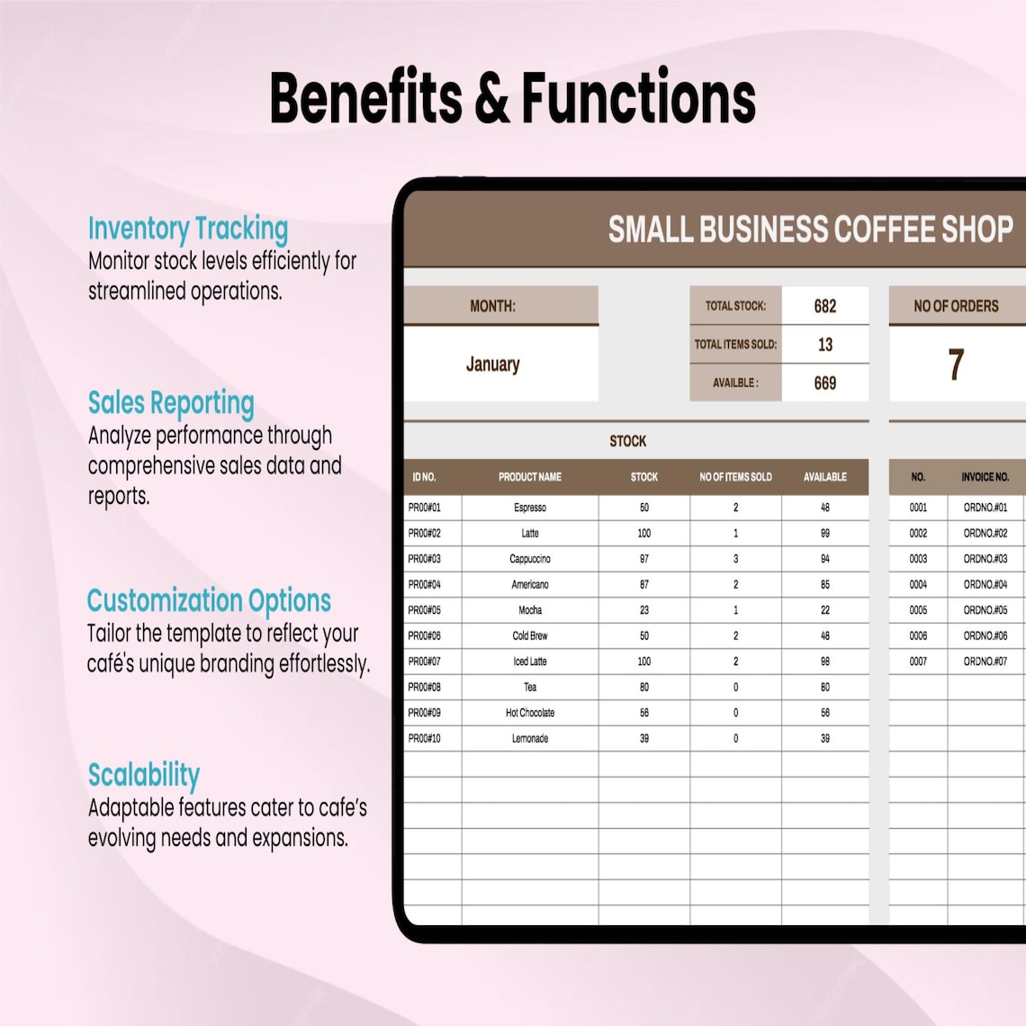 Small Business Coffee Shop Template Excel & Google Sheets | Café Budget ...