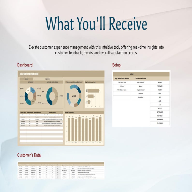 Customer Satisfaction Dashboard Template Excel Google Sheets – NPS ...