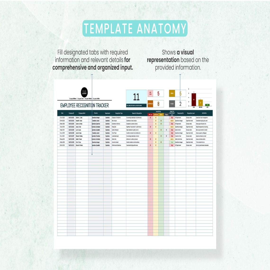 Operations Employee Recognition Tracker Template • Excel and Google ...