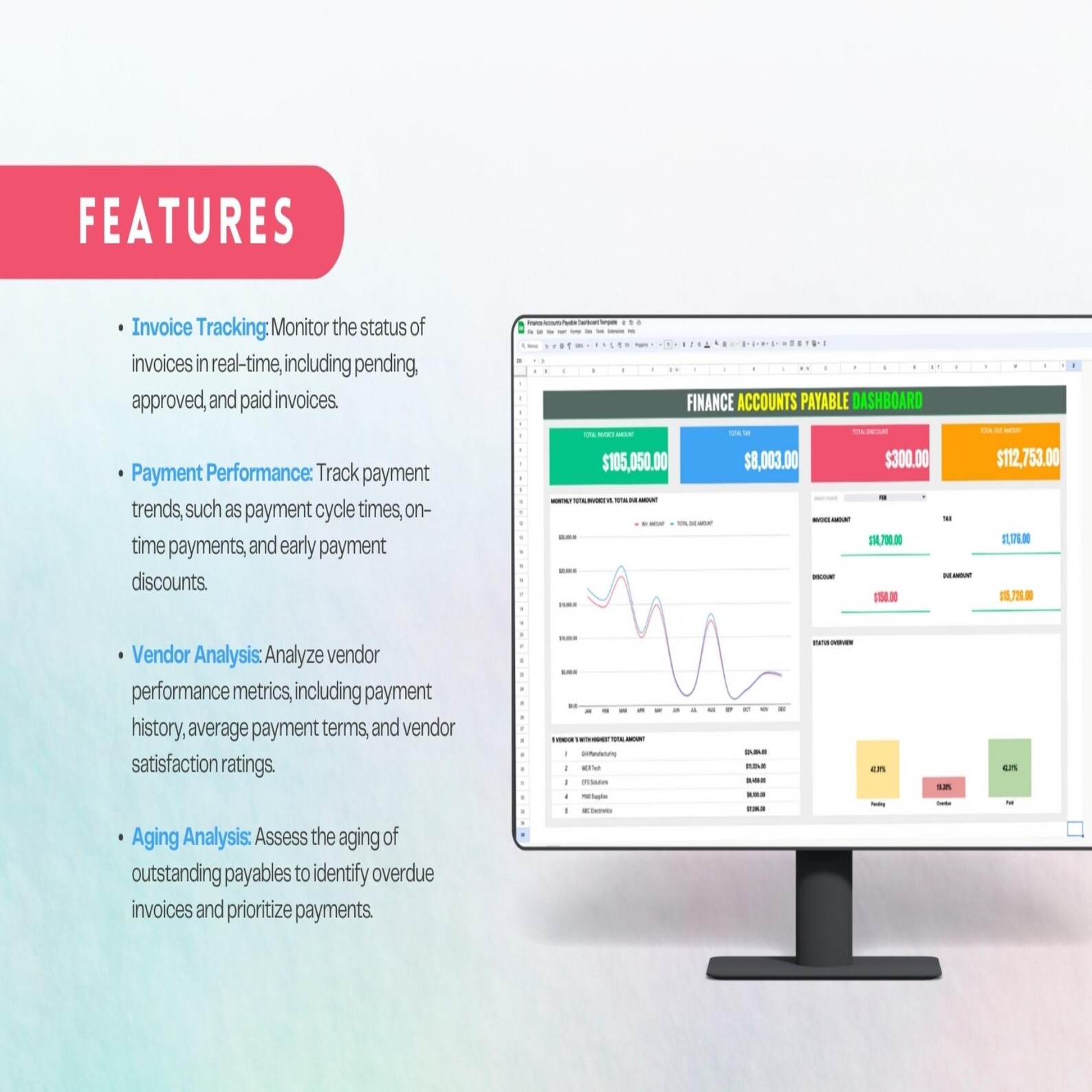 Finance Accounts Payable Dashboard Template – Excel & Google Sheets AP ...