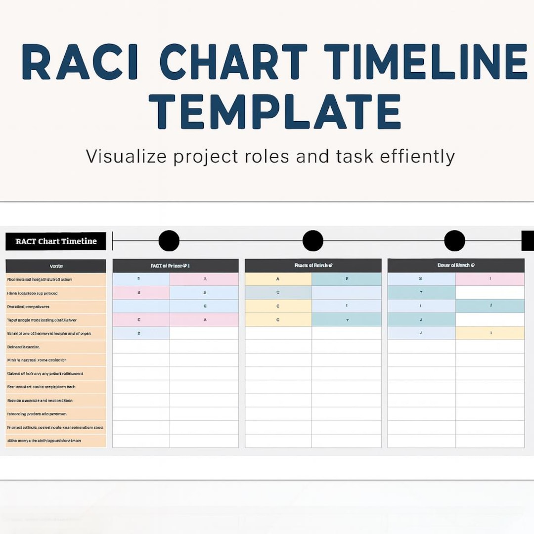 RACI Chart Timeline Template Excel Google Sheets Interactive Project ...