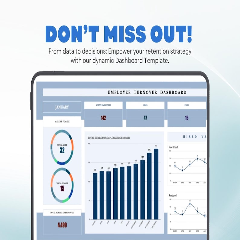 Employee Turnover Dashboard Template Excel Google Sheets – Attrition ...