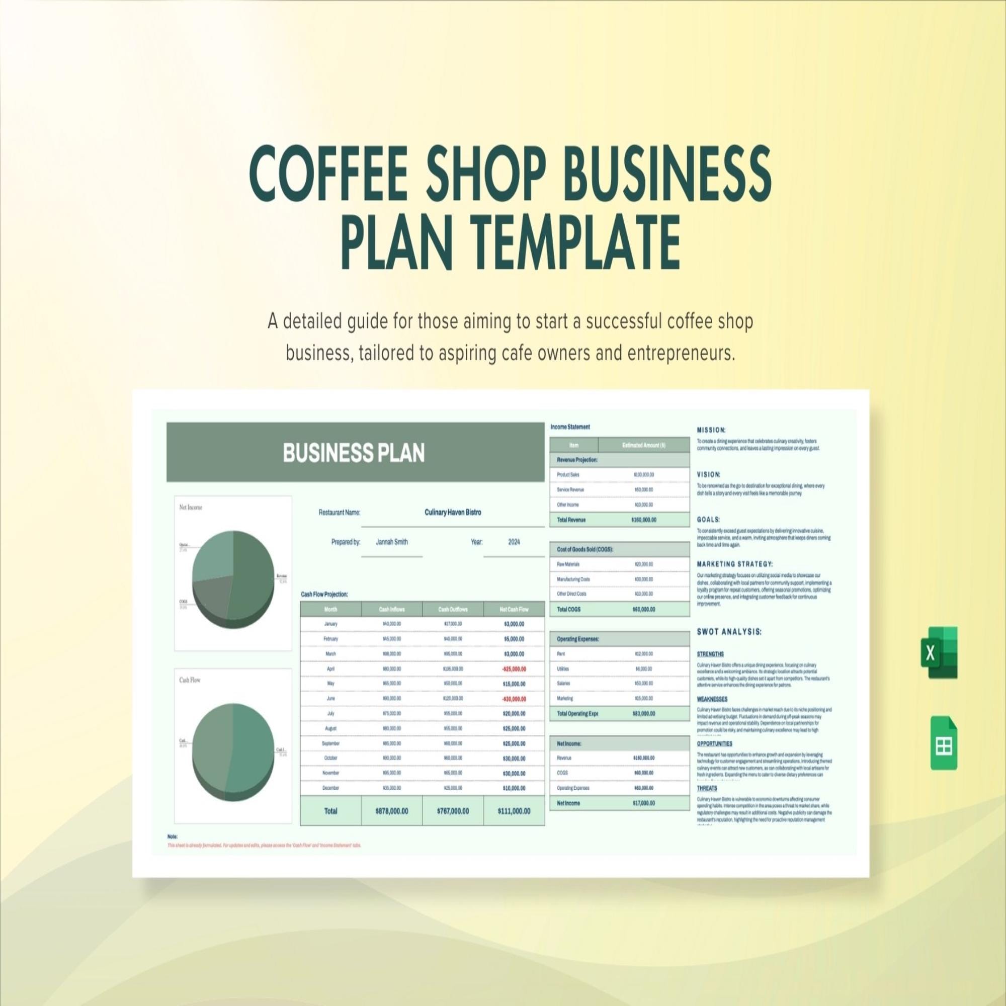 Coffee Shop Business Plan Template Excel & Google Sheets | Café Startup ...