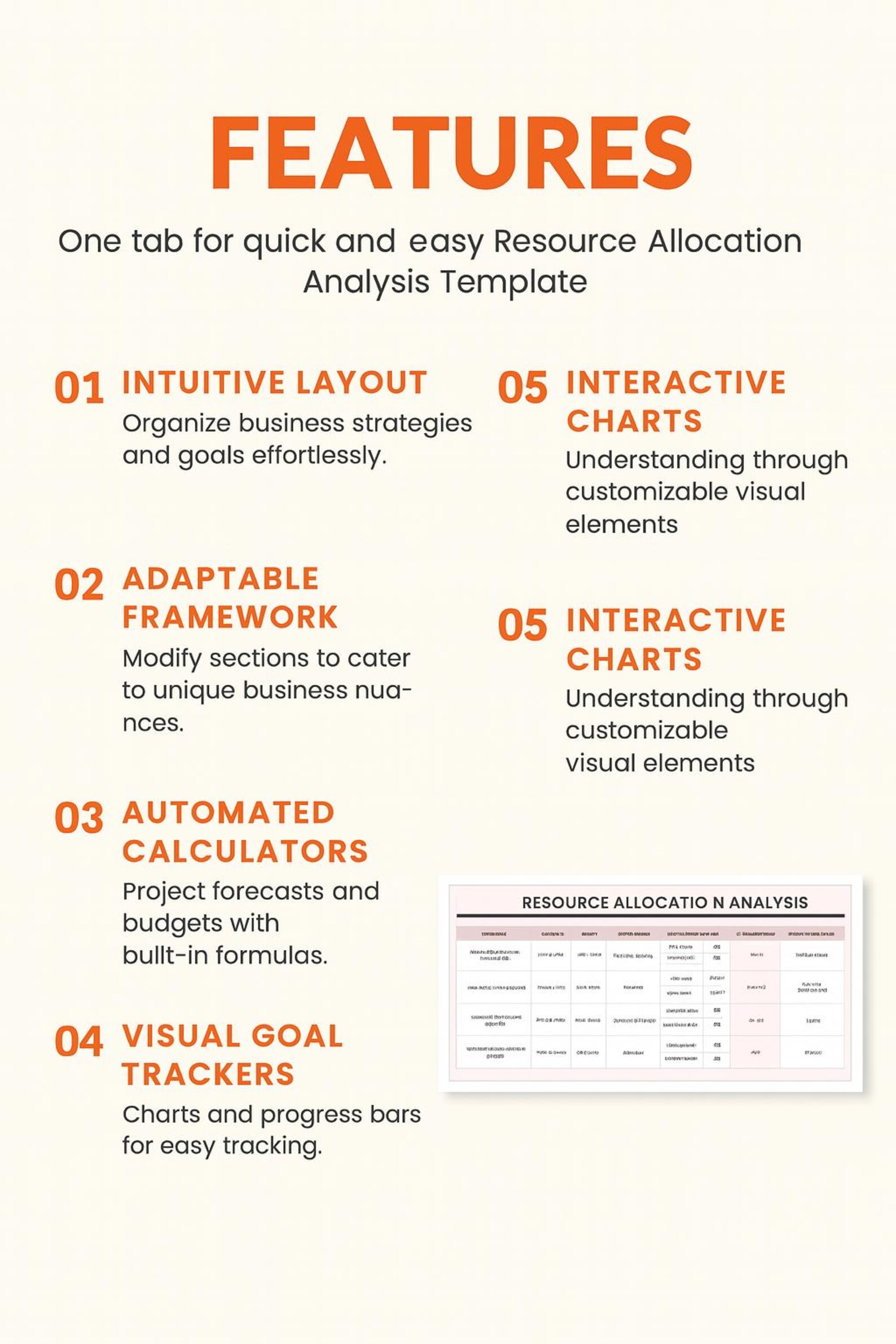 Resource Allocation Analysis Excel Template | Team Capacity Planner ...