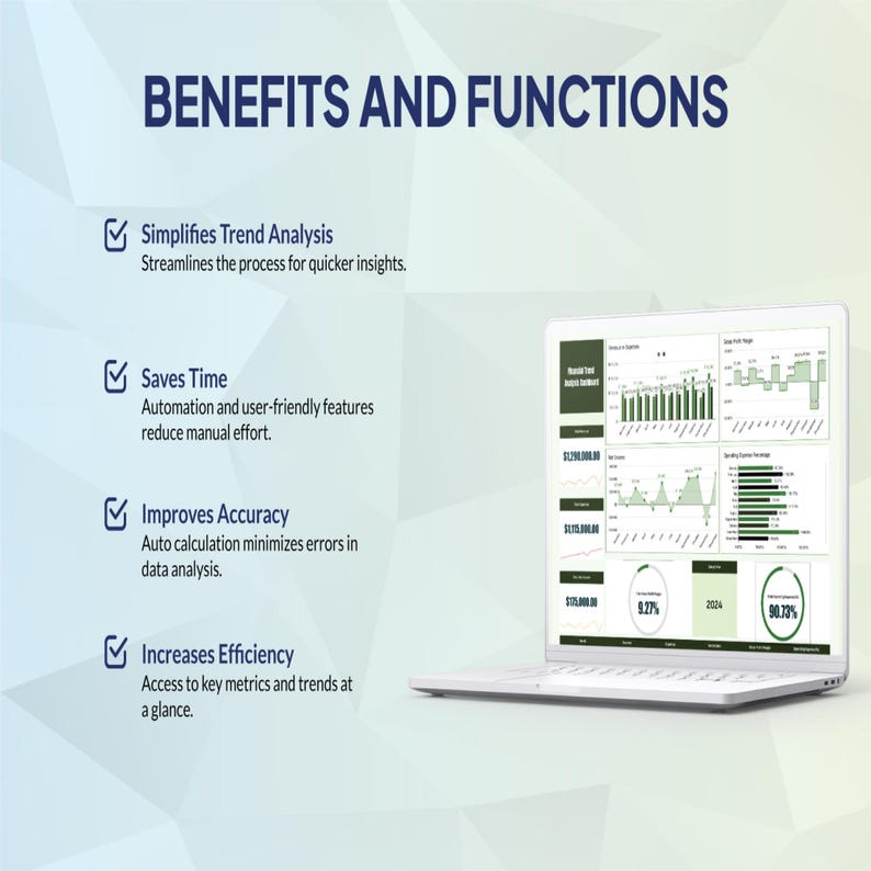 Financial Trend Analysis Dashboard Template | Business Finance & KPI ...