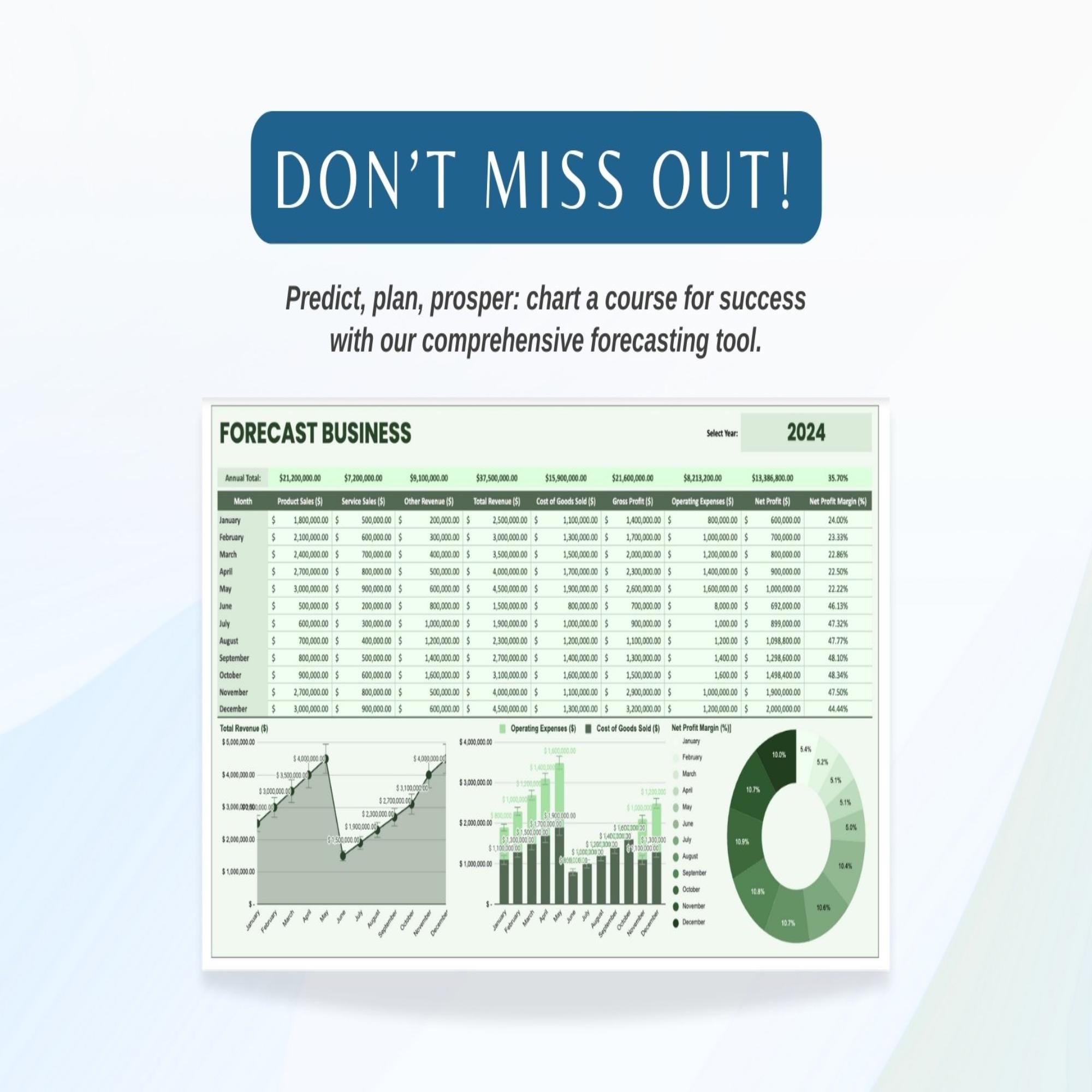 Forecast Business Template Excel & Google Sheets | Financial Projection ...