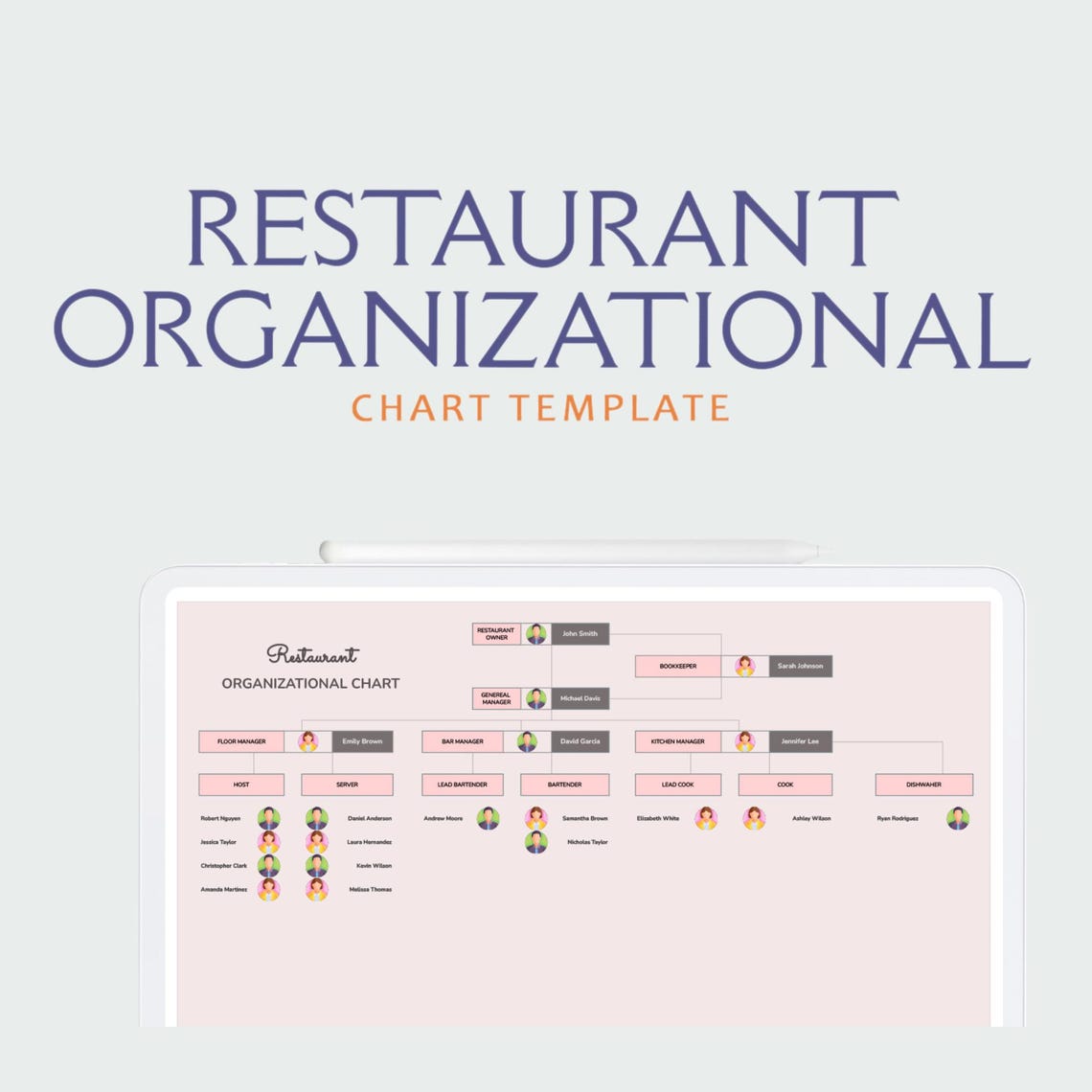 Restaurant Management Excel Bundle | Staff Schedule, Inventory, Sales ...
