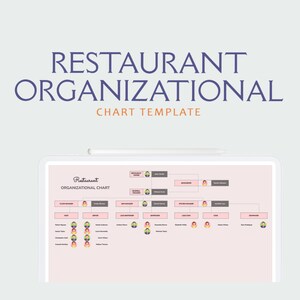 Restaurant Management Excel Bundle | Staff Schedule, Inventory, Sales ...