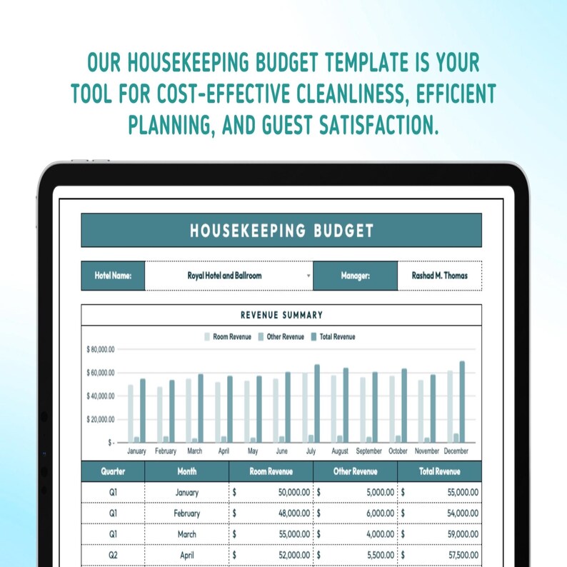 Housekeeping Budget Template Excel & Google Sheets | Hotel Cleaning ...