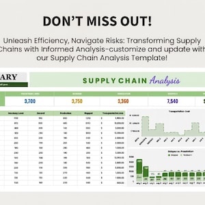 Supply Chain Analysis Template Excel & Google Sheets | Logistics Cost ...