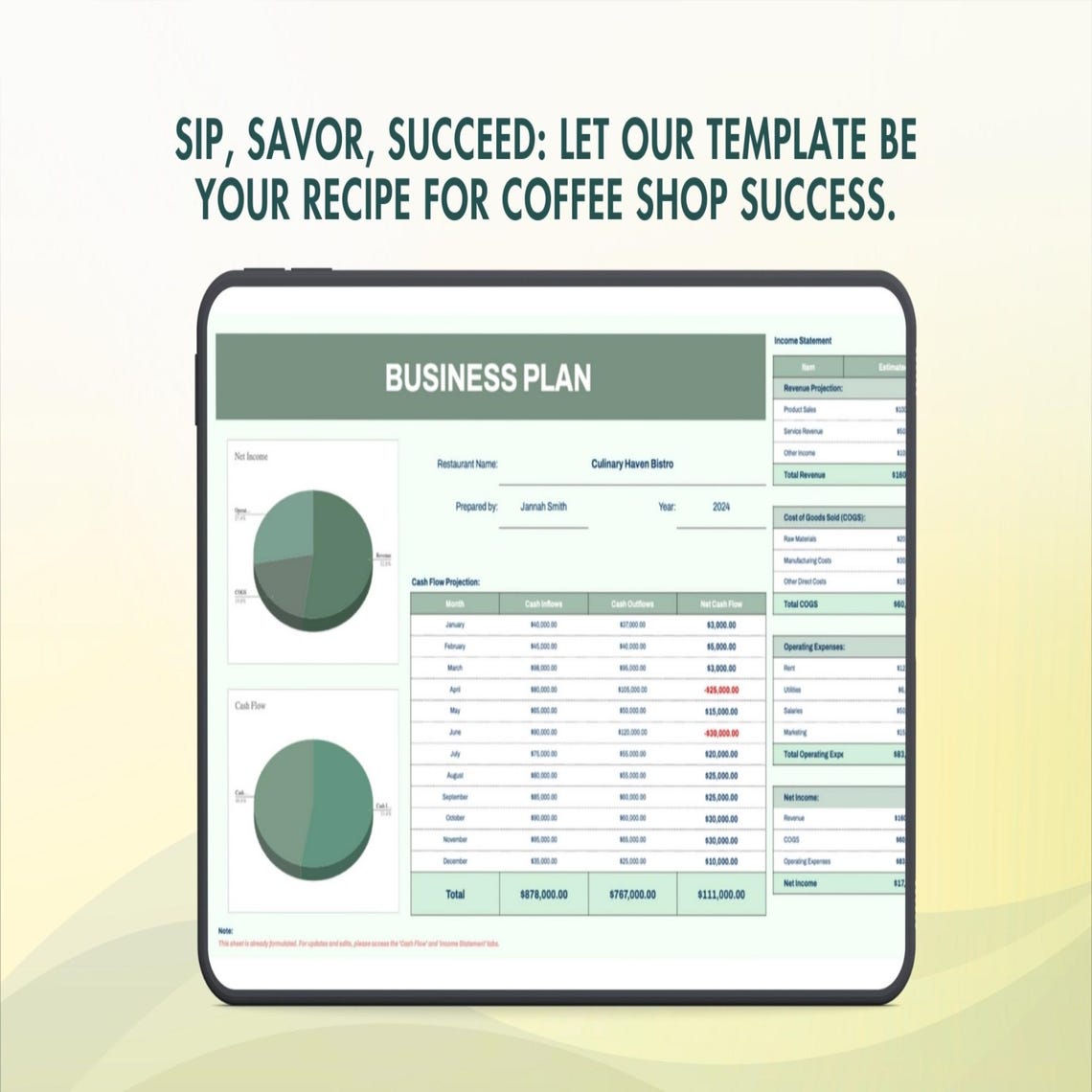 Coffee Shop Business Plan Template Excel & Google Sheets | Café Startup ...